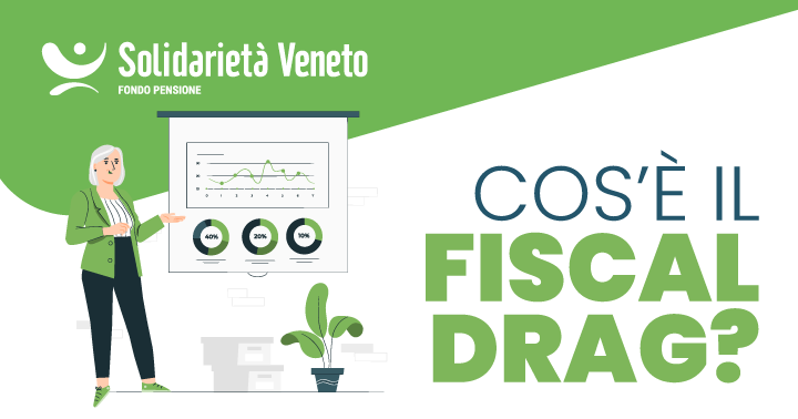 Fiscal Drag: con l’inflazione ritorna il fenomeno del drenaggio fiscale ...